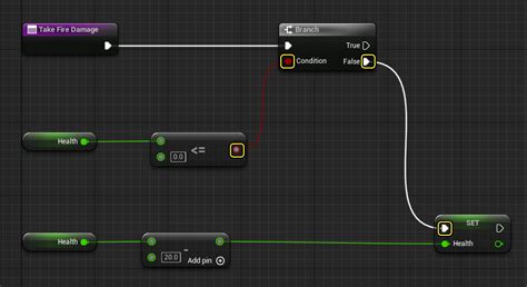 Using Timers In Unreal Engine Unreal Engine 56 Documentation Epic