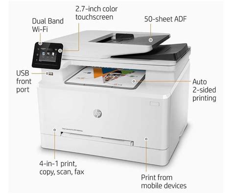 Hp Color Laserjet Pro Mfp Computers Tech Printers Scanners Copiers On Carousell