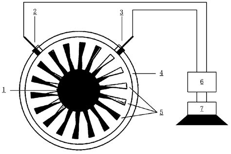 Method For Measuring Asynchronous Vibration Frequency Of Constant Speed Blade Based On All Phase