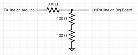 home pic microcontroller