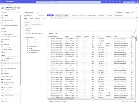 Create Centralized Log Analytics Workspace