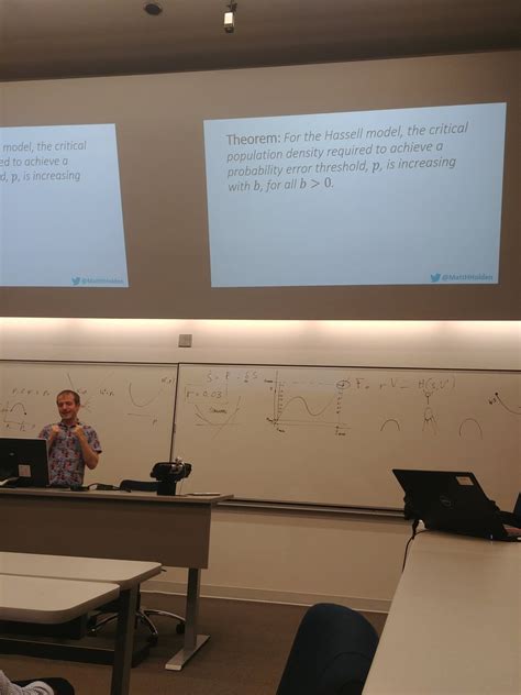 Wcnrm2019 Montréal Canada Resource Modeling Association