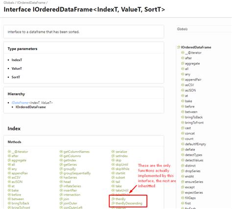How Do I Suppress Documentation For Inherited Symbols From Being Displayed In The Page For An