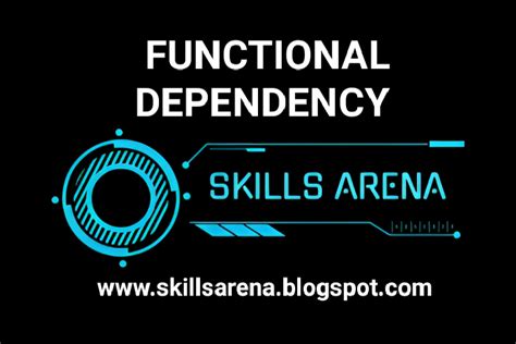 Functional Dependency In Dbmstypes Of Functional Dependency Functional Dependency In Dbmstypes Of Functional Dependency