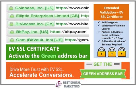 Extended Validation Ev Ssl Certificates Best Digital Marketing