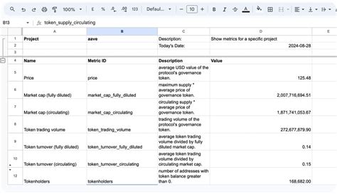 Token Terminal Fundamentals For Crypto