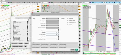 Thinkscript Barnumber Function Usage And Examples Usethinkscript Community