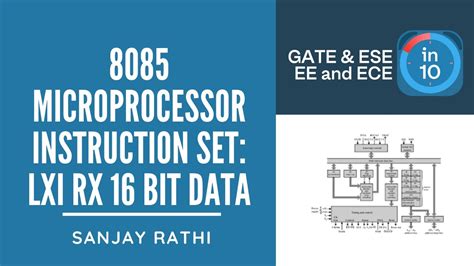 8085 Microprocessor Instruction Set Lxi Rx 16 Bit Data Gate And Ese Ee Ece Sanjay Rathi