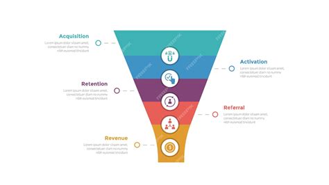 Premium Vector Aarrr Metrics Framework Infographics Template Diagram