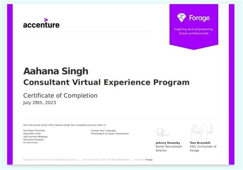 Aahana Singh On Linkedin Accenture Completioncertificate