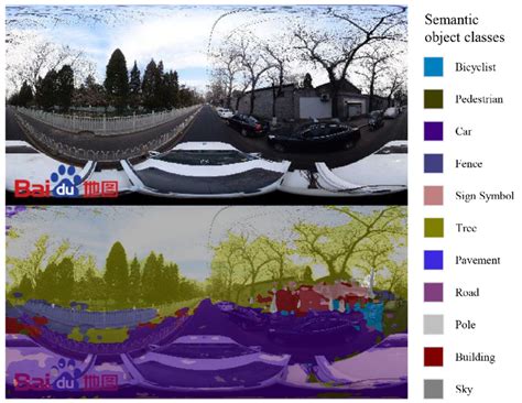 An Example Of Semantic Segmentation Processing Of Baidu Street View