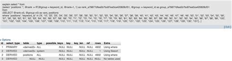 Speed Up Laravel Eloquentmysql Query Stack Overflow