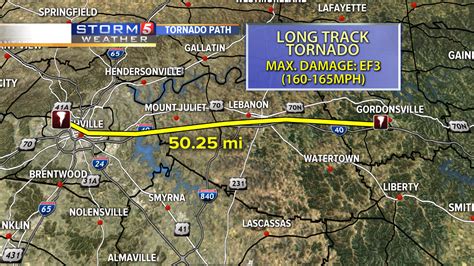 Deadly Tennessee Tornado Stayed On The Ground For 60 Miles