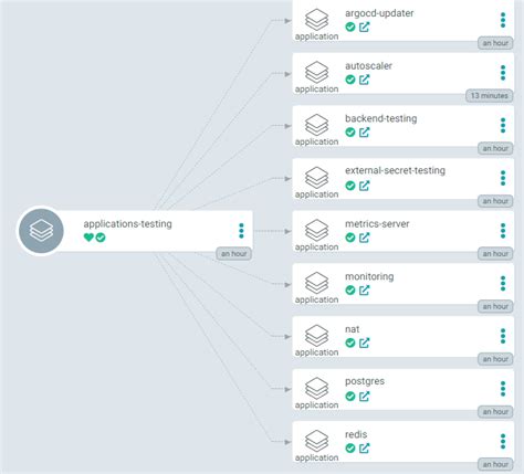 github tan demo backend