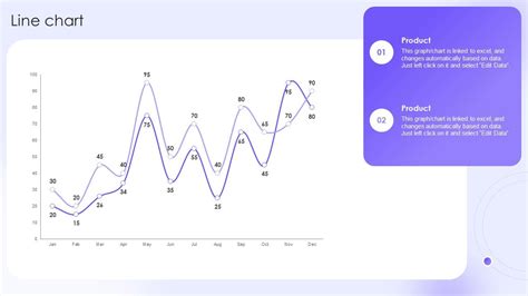 Line Chart Business Consulting Services Company Profile Ppt Powerpoint