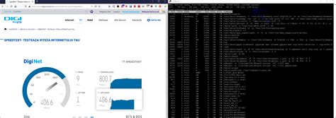 Possible Problems In Speed Test Installing And Using Openwrt