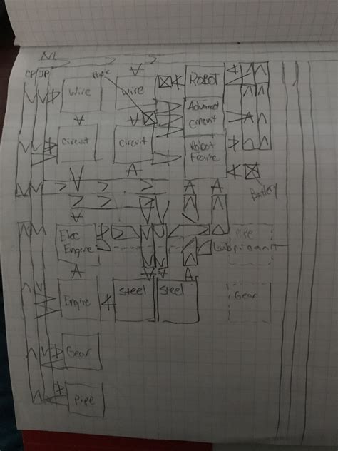 Found A Blueprint For Bots I Made By Hand From When I First Started