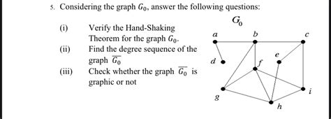 Answered I Verify The Hand Shaking Theorem For Bartleby