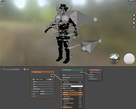 How Do I Assign These Texture Correctly To The Character Model Materials And Textures
