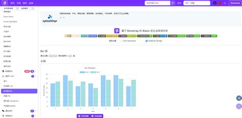 值得推荐的blazor Ui组件库 追逐时光者 博客园