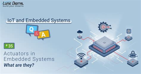 lune digital on linkedin embeddedsystemexplained qanda techqanda q