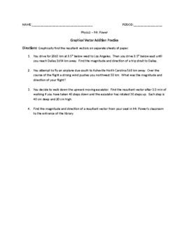 Graphical Vector Addition Practice By Chemistry Physics Environmental Science