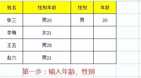 Wps Excel如何快速拆分、合并单元格内容 趣帮office教程网
