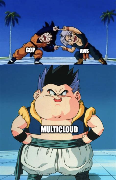 Fernando Villalba On Linkedin Multicloud Gcp Aws Platformengineering Devex 10 Comments