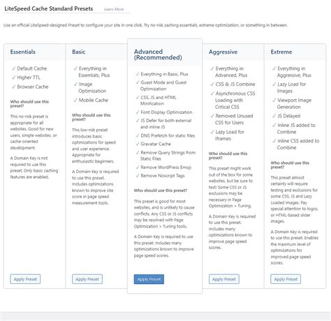 Best LiteSpeed Cache Settings Website Speed