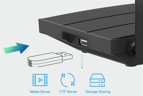 Tp Link Archer C6u Wi Fi Router Discomp