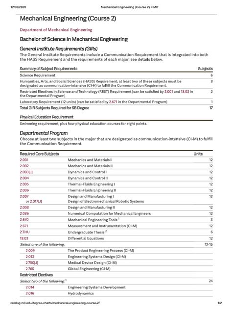 Mechanical Engineering | PDF