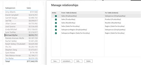 Power Bi Lab 3 Design Data Model Exercise 4 Step 13 16 · Issue 166 · Microsoftlearningpl 300