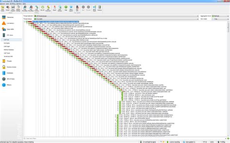 Java Sonar Javasquidsensor Is Terribly Slow Stack Overflow