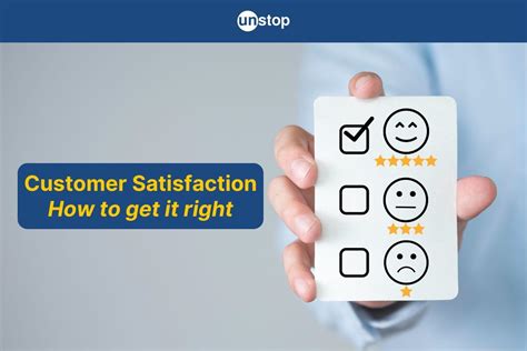 Customer Satisfaction Overview And Strategies For 2024 Unstop
