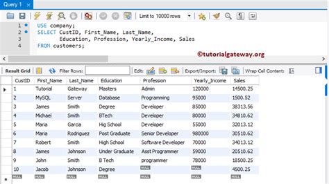 Mysql Insert Statement