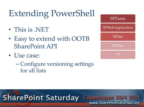 Automating Sharepoint 2010 Administration Tasks With Powershell Ppt