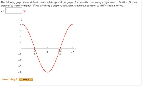Solved The Following Graph Shows At Least One Complete Cycle Chegg Com