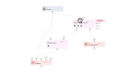 Gumloop Vs Make Gumloop Vs Make