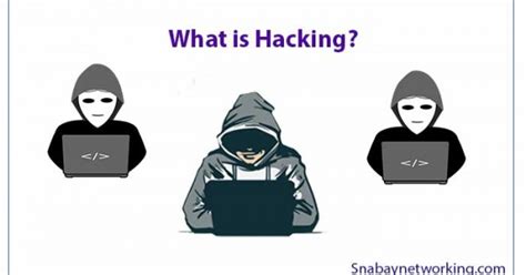 What Is Hacking Types Of Hackers And How Hackers Are Classified