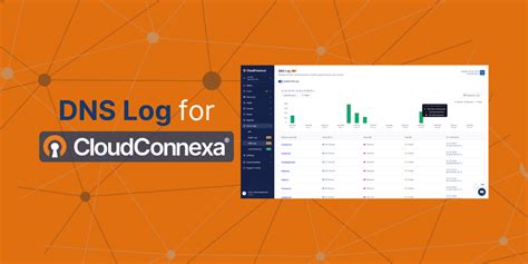 introducing dns log for cloudconnexa