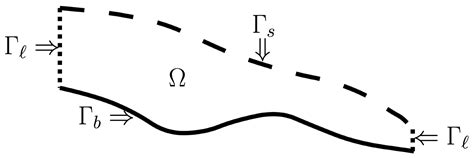 GMD Multifidelity Monte Carlo Estimation For Efficient Uncertainty Quantification In Climate