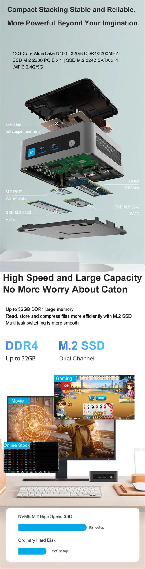 MOREFINE M Mini PC Intel Alderlake N Ghz DDR
