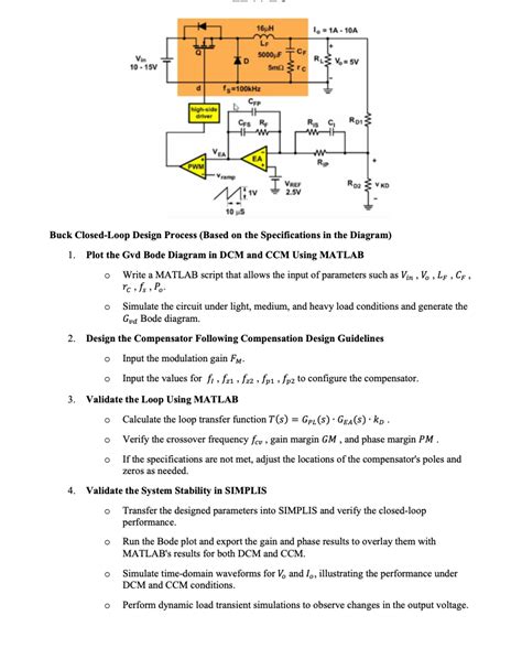 Solved Buck Closed Loop Design Process Based On ﻿the