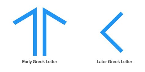 Greek Letter C