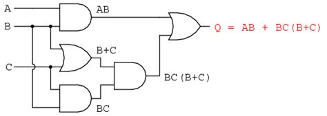 Circuit Simplification Examples
