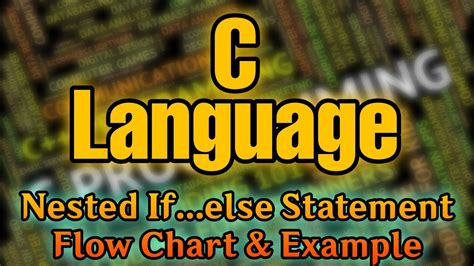 Nested Ifelse Statement In C With Flow Chart Example And Handwritten