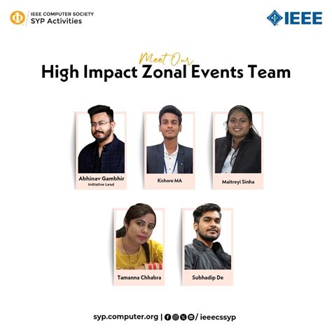 Ieee Cs Ieeecs Ieeecssyp Highimpactevents Teamintroduction Ieee Computer Society Syp