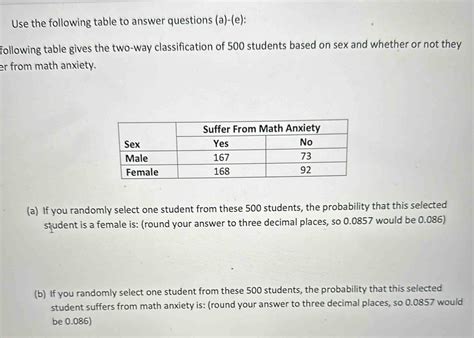 solved use the following table to answer questions a e following