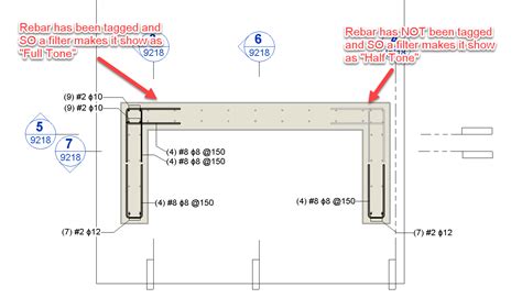 View Dependant Parameters Contextual Parameters Autodesk Community