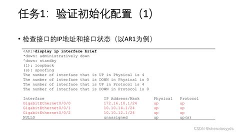 解析静态路由的原理与应用 静态路由原理及应用 csdn博客